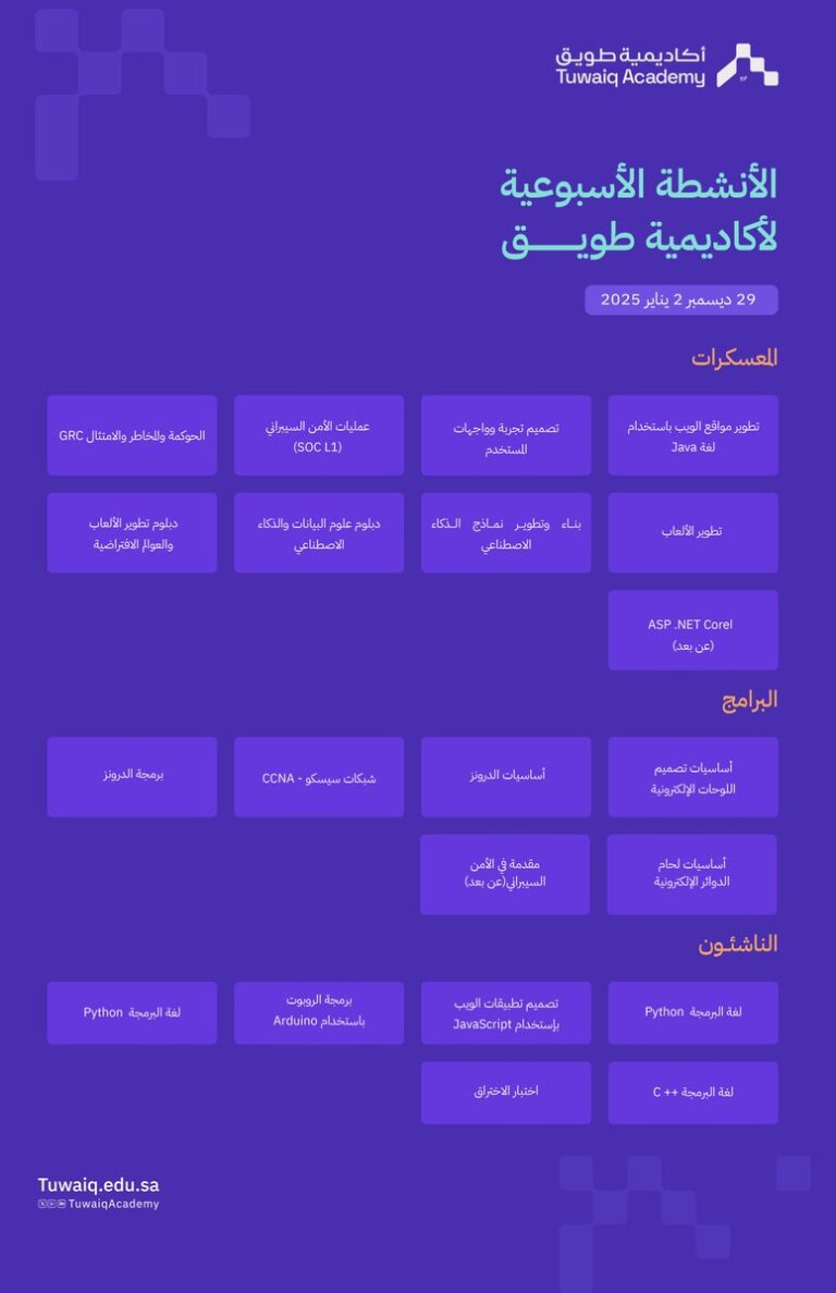 Tuwaiq Academy in Saudi Arabia announces the availability of more than ...